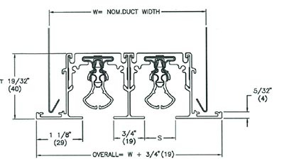 Model SDS100 by Price
